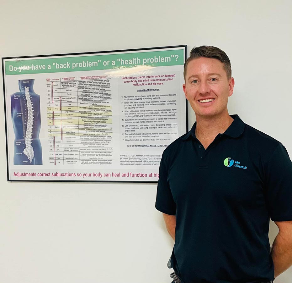 Alive Chiropractic Emerald - Chiropractor 1/ 5 Church Lane, Emerald QLD ...