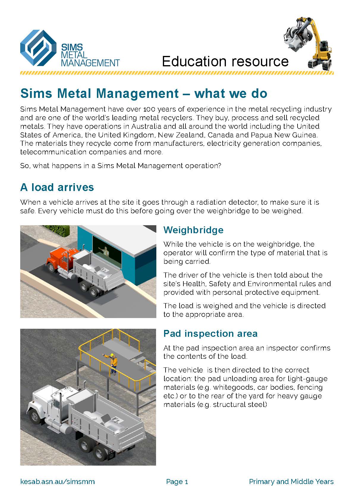 Sims Metal Management - Scrap Metal Merchants Mackay Harbour | Yellow ...