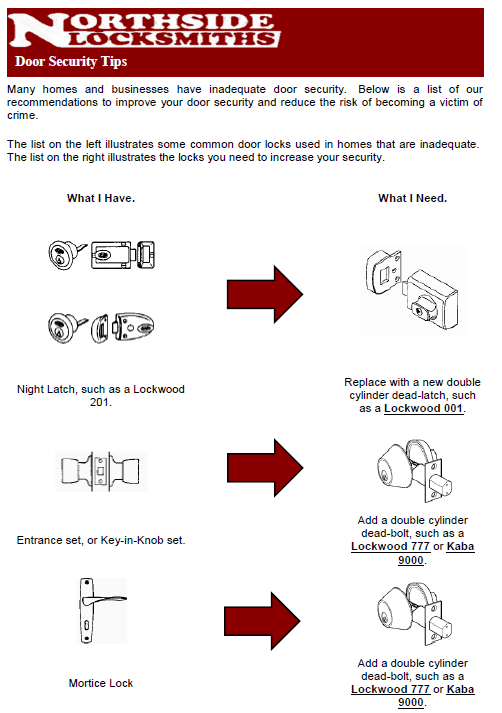 Northside Locksmiths - Safes & Vaults - 16 Boothby St - Kedron