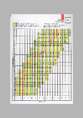 M.I.A Crane Service - Crane Hire - Shaw Rd - Griffith